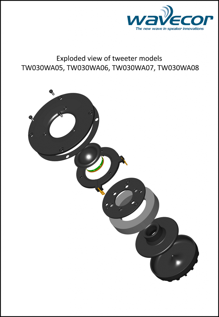 Wavecor TW030A06 - JustDIYIt