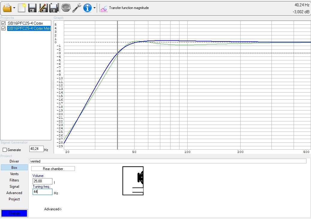 SB Acoustics SB16PFC25-4 Coax - JustDIYIt